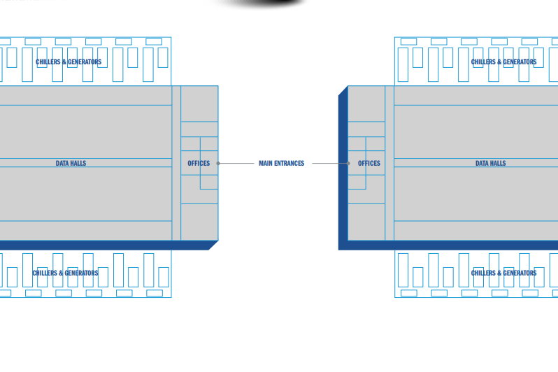 DC Byte | Everything About Datacenters